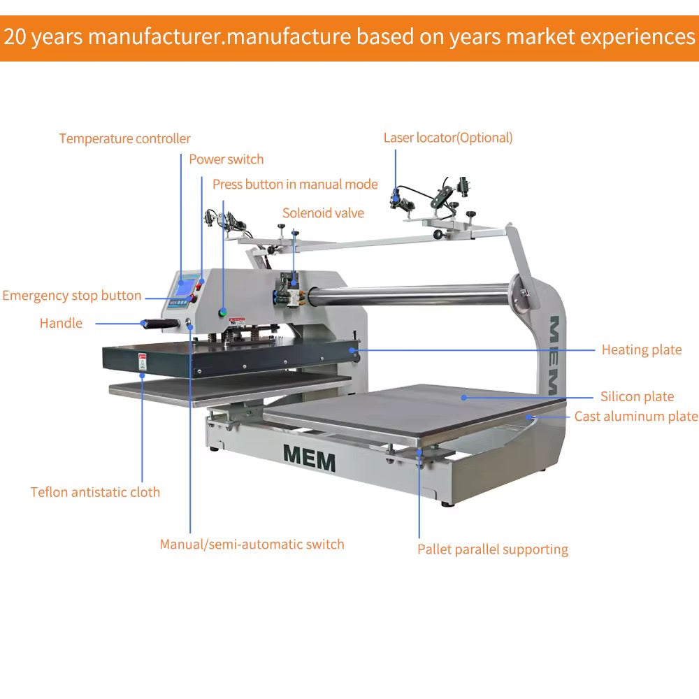 MEM Semi-Auto Dual Heat Press - SEPS Graphics – sepsgraphics.com
